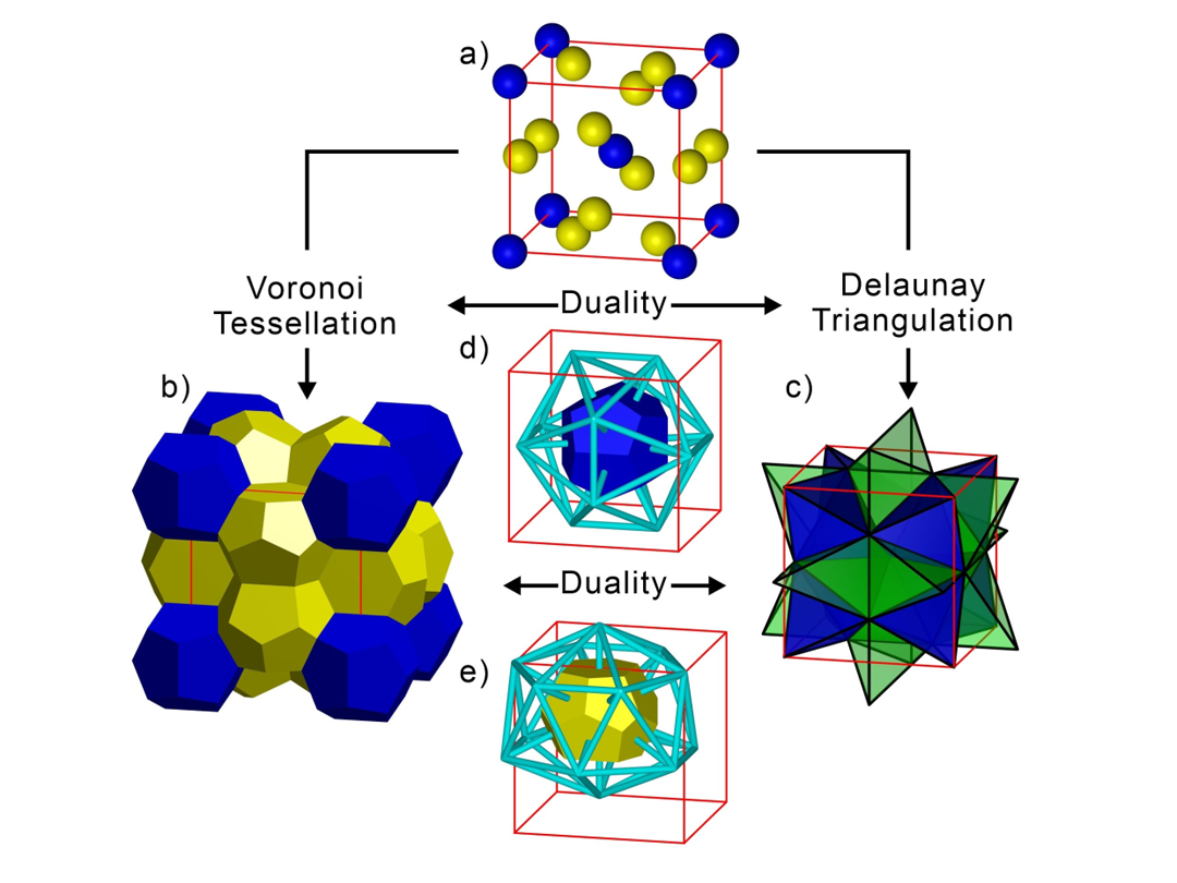 刘峰-西安交通大学刘峰教授课题组